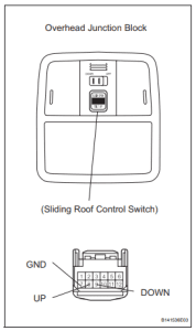 DTC C1241 Toyota - Free Repair Guide