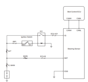 C1223 code Toyota - Free Repair Guide