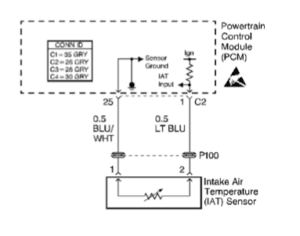 DTC P0113 toyota - Free Repair Guide