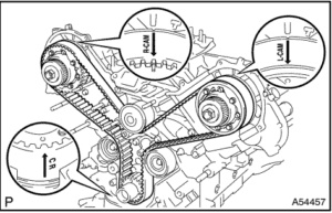 Toyota 2UZ engine timing marks - Free Repair Guide