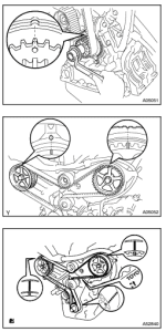 3MZ-FE timing belt - Free Repair Guide