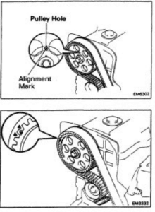 3S FE timing marks - Free Repair Guide