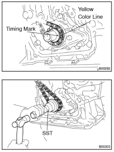 Toyota 1ZZ Timing Marks | Free Toyota Repair Guide