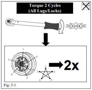 Toyota wheel nut torque chart - Free Repair Guide